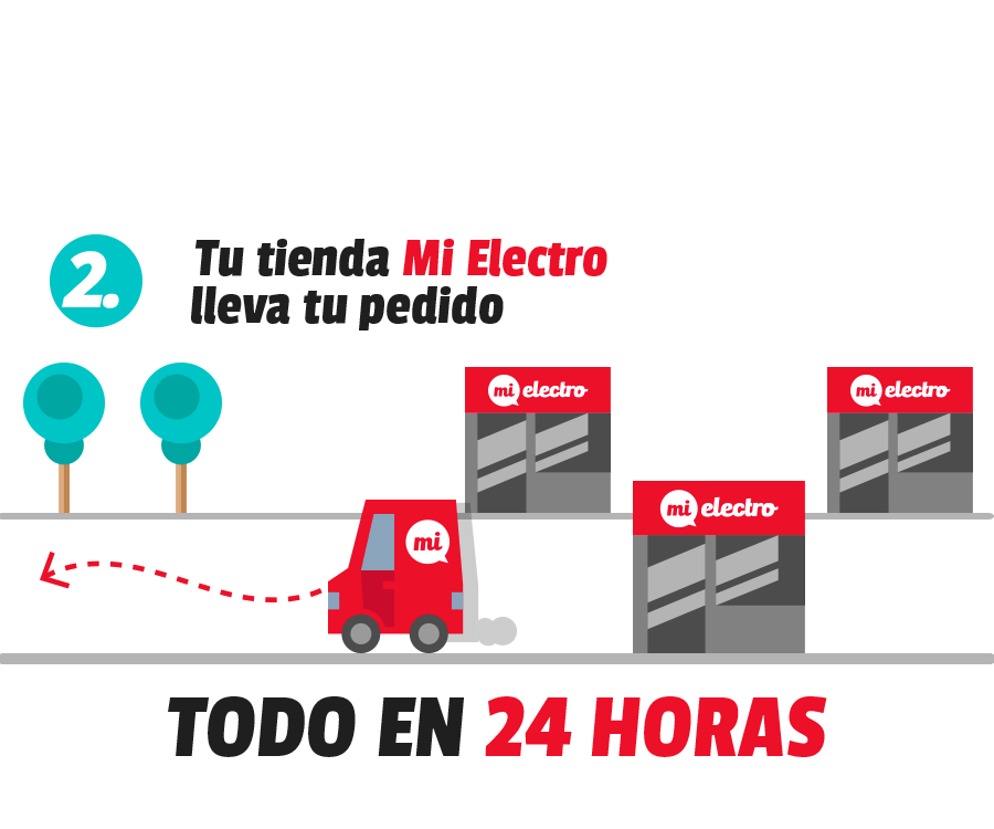 Mi Electro | Tienda Online de Tecnología, Electrodomésticos y Electrónica