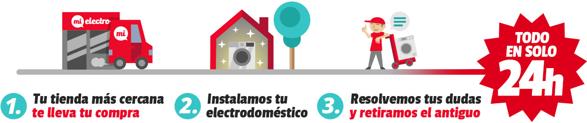 Mi Electro | Tienda Online de Tecnología, Electrodomésticos y Electrónica