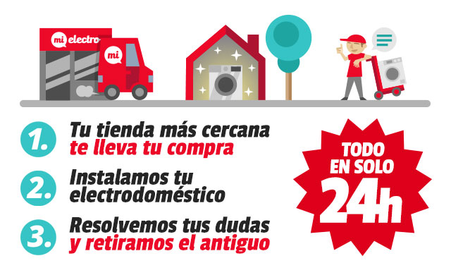 Mi Electro | Tienda Online de Tecnología, Electrodomésticos y Electrónica
